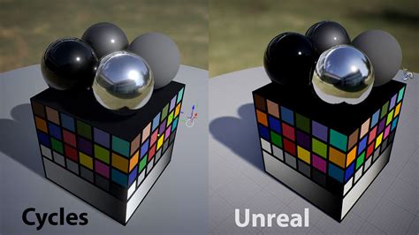 Maintaining Visual Consistency Between Blender Cycles And Unreal Engine Cg Cookie