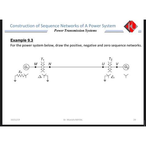 Solved Construction Of Sequence Networks Of A Power Chegg Com