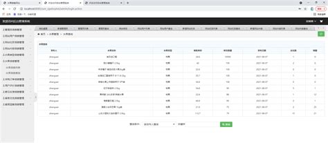 基于ssm实现的水果销售网站、农产品销售管理系统、水果在线交易管理系统、生鲜在线销售管理系统，附源码数据库网上水果销售系统 Csdn博客