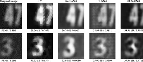 Comparison Of Performance Of Various Reconstruction Algorithm On Sample Download Scientific