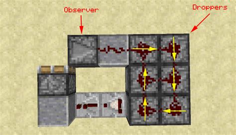 Minecraft Redstone Observers And Pistons Arqade