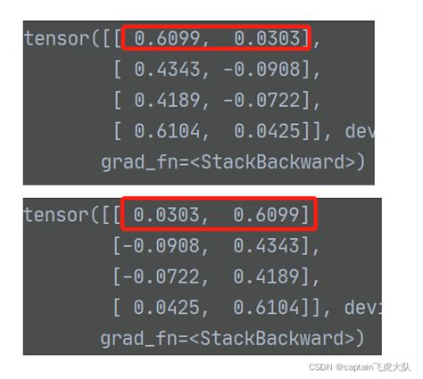 Tensor交换元素位置交换tensor两列元素 Csdn博客
