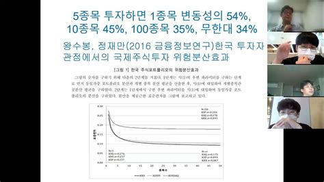 주투 투자의 기초03 집중투자 Vs 분산투자 129 2of9 Youtube