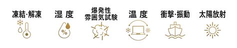 ASUS ヤマダウェブコム