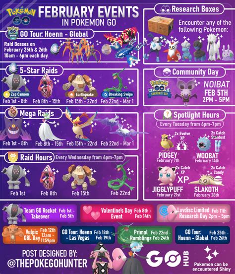 Pokemon Go Community Day 2024 May Events Kaja Salome