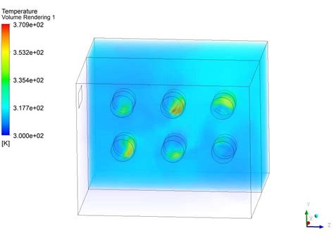 Miner Room Ventilation Cfd Simulation Ansys Fluent Mr Cfd