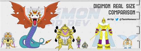 Digimon Related To Angel Digimon By Chipmunkraccoonoz On Deviantart