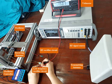 Photograph Of The Experiment Platform Download Scientific Diagram