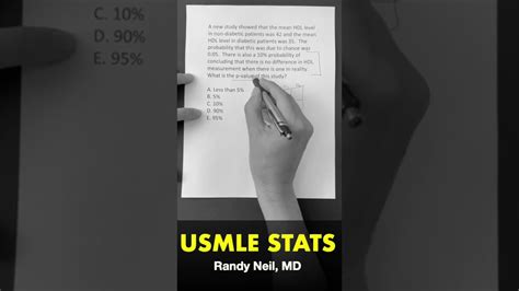 Usmle Biostats Shorts Less Than 1 Minute Youtube