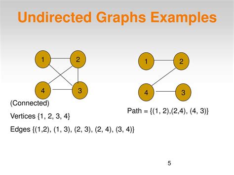 cs212 data structures and algorithms ppt download