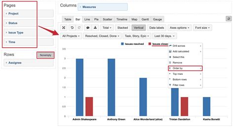 Eazybi For Jira Help With Custom Report Questions And Answers Eazybi
