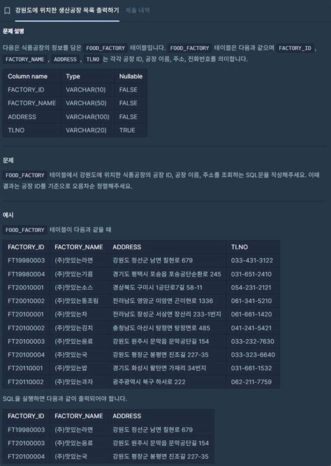 programmers 코딩테스트 연습 select 경기도에 위치한 생산공장 목록 출력하기 mysql 정답