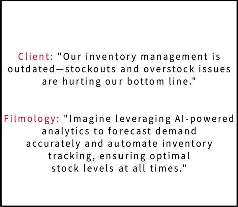 Inventorymanagement Ai Automation Supplychain Businessoptimization