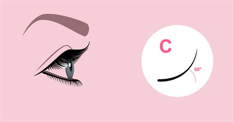 C Curl Individual Lashes Everything You Need To Know