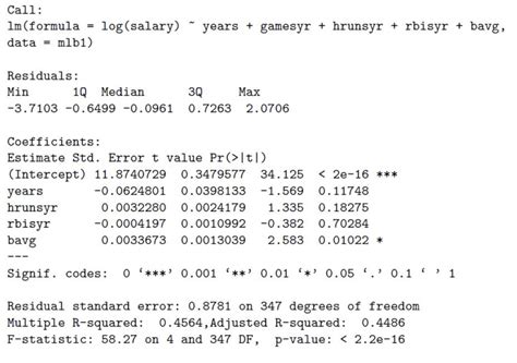 Solved In The Following Table Some R Output Is Presented For Chegg Com
