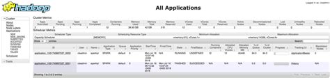 beginner s troubleshooting guide for spark ibm analytics engine by