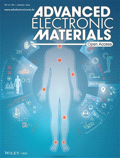 Nanomaterials‐based Bioinspired Next Generation Wearable Sensors A