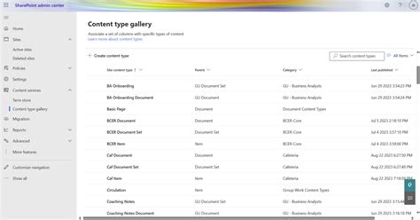 Applying Metadata In Sharepoint 6 Tips To Organize Your Content Like A
