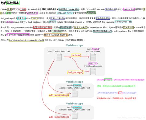 Cmake二十七cmake中target再理解wzj110 2048 Ai社区