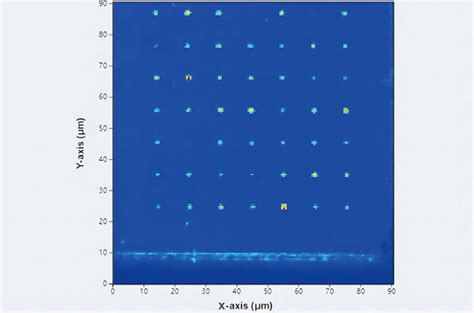 Optically Detected Magnetic Resonance Spectrometer Suppliersoptically