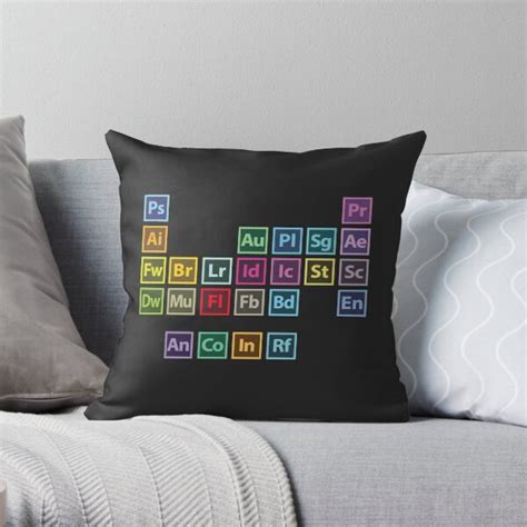 Adobe Table Of Elements Throw Pillow For Sale By 275m Redbubble