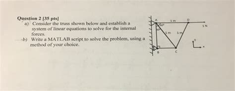 A Consider The Truss Shown Below And Establish A Chegg