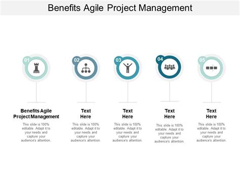 Benefits Agile Project Management Ppt Powerpoint Presentation Infographics Vector Cpb