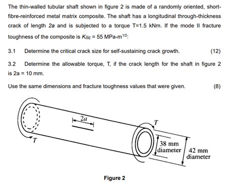 Solved The Thin Walled Tubular Shaft Shown In ﻿figure 2 Is