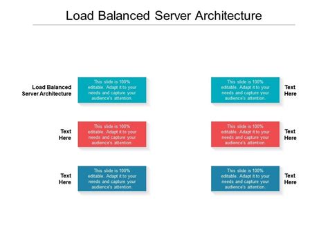 Load Balanced Server Architecture Ppt Powerpoint Presentation Infographic Template Picture Cpb