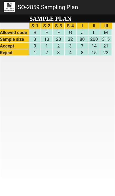 Iso 2859 Sampling Plan Apk Für Android Herunterladen