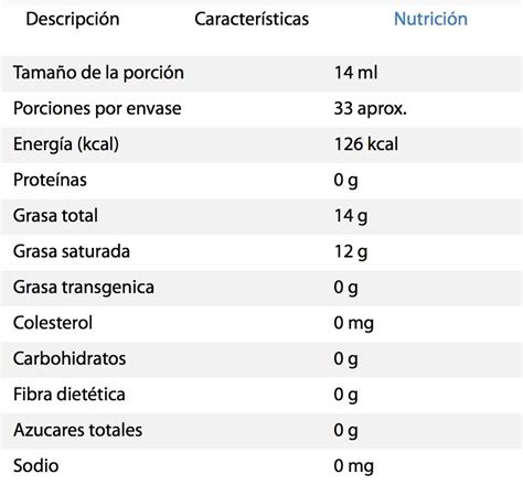 Aciete De Coco Organico Extra Virgen Aires De Campo 473 Ml