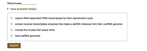 Retroviruses View Available Hints Require Rna Dependent