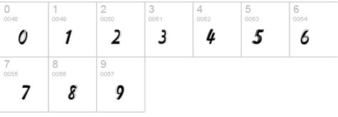 Marketing Script Inline Font