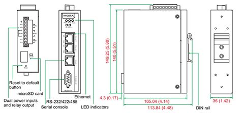 Moxa MGate 5109 Passerelle Modbus Vers DNP3