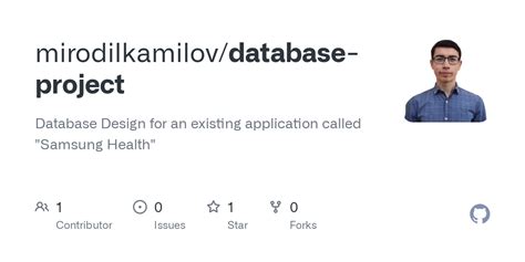 GitHub Mirodilkamilov Database Project Database Design For An Existing Application Called