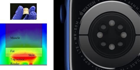 Apple Watch 有望加入重大新功能，不用扎針就能測血糖 蘋果仁 果仁 Iphoneios好物推薦科技媒體