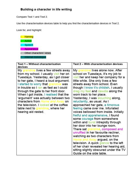Building A Character Text Comparisons Pdf Mystery Thriller