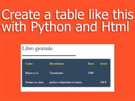 Table Python Programming