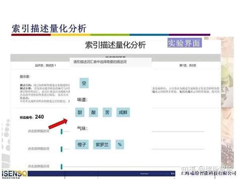 电子鼻应用案例 知乎