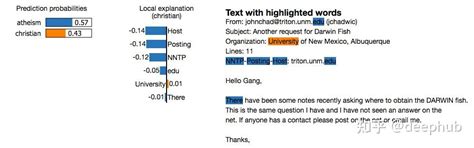 10个用于可解释ai的python库 知乎 10个用于可解释ai的python库 知乎