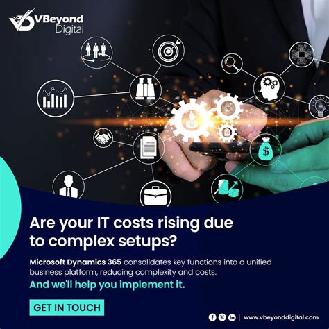 Vbeyond Digital On Linkedin Microsoftdynamics365 Dynamics365erp