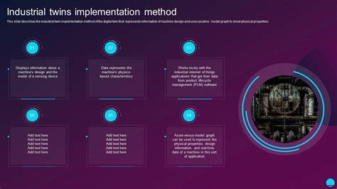 Industrial Twins Implementation Method Digital Twin Technology It Ppt Powerpoint