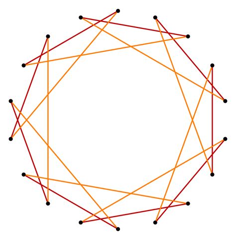 ملف Regular Polygon Truncation 9 3 Svg المعرفة