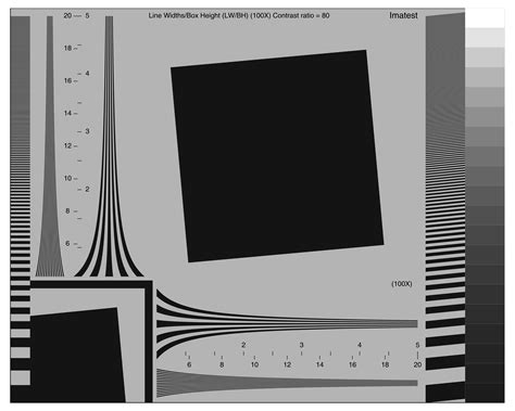 High Resolution Test Patterns