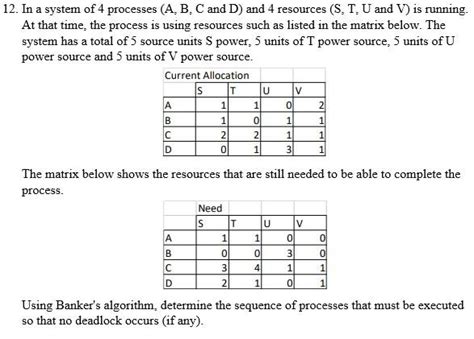 Solved Course Operating System Only Correct Answer Will
