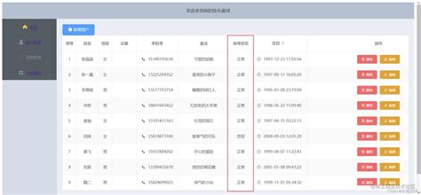 vue使用elementui动态修改table单元格背景颜色或文本颜色 掘金