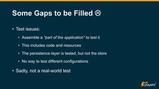 Easy Java Integration Testing With Testcontainers PPT