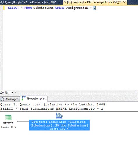 Sql Server Why My Non Clustered Index Wasnt Used Stack Overflow