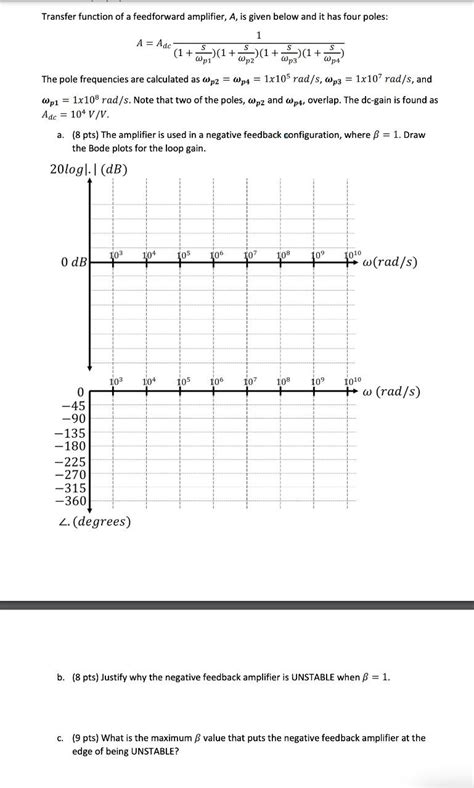 Solved Transfer Function Of A Feedforward Amplifier A Is