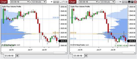 Ninjatrader 8